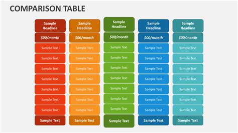 Comparison Tables PowerPoint Presentation Slides PPT Template
