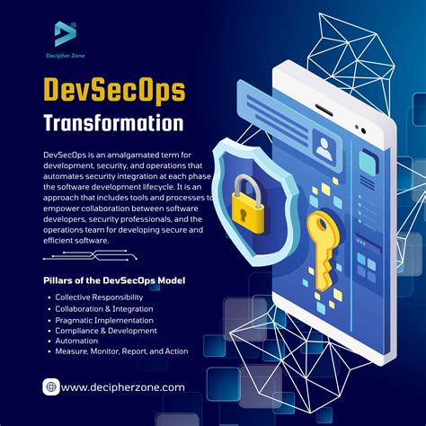 Tips For A Smooth Devsecops Transformation