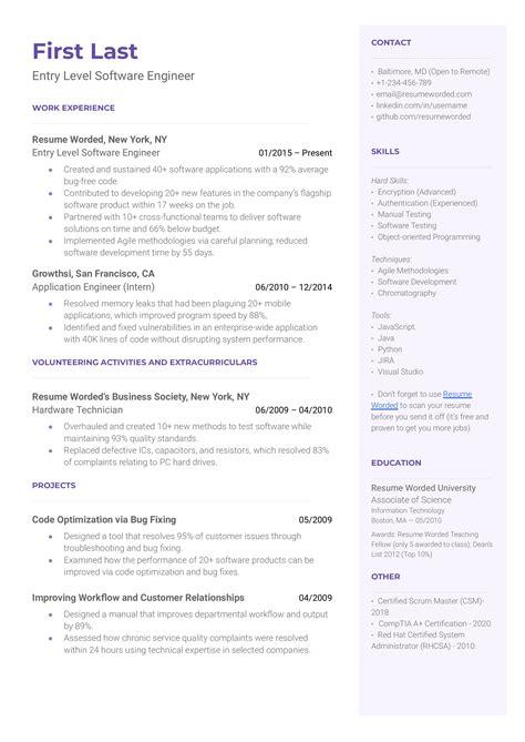 Computer Science Jobs Remote Entry Level Kerr Donna