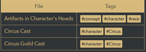 Turn Arrayslists Into Strings · Issue 202 · Blacksmithguobsidian