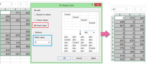 How To Fill Blank Cells With 0 Or Other Specific Value In Excel