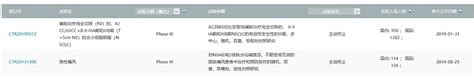 国内首个！金赛药业il 1β单抗申报上市 4月11日，cde官网显示，金赛药业注射用金纳单抗的上市申请已获受理。这也是国内首个申报上市的il