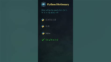 🎯 Test Your Python Dictionary Skills 🧠🔥 50 Tricky Python Mcqs You