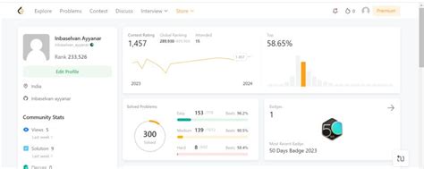 Inbaselvan Ayyanar On Linkedin Leetcode