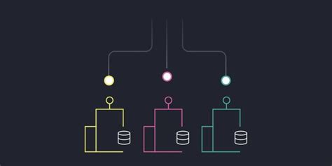 How To Manage Multi Tenancy In An Iam System Curity
