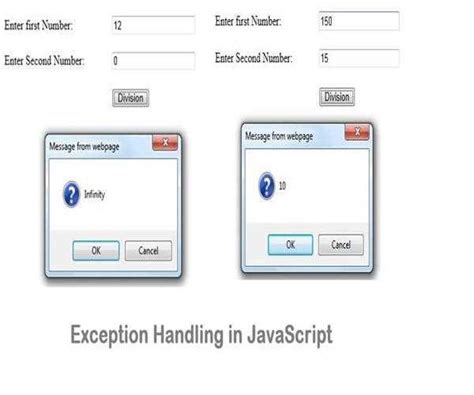 Exception Handling In Javascript Mindstick