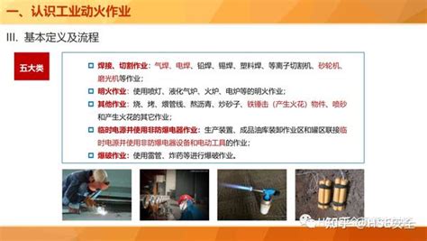 Ppt 【课件】动火作业安全培训 知乎
