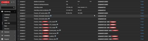 Zabbix Template Proxmox Ve By Not Working To Provide Data Proxmox Support Forum
