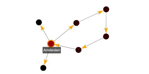 Github Cobra8distributedprogramming Link State Routing Protocol