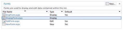 sharepoint enterprise how to make a column hidden in sp list item
