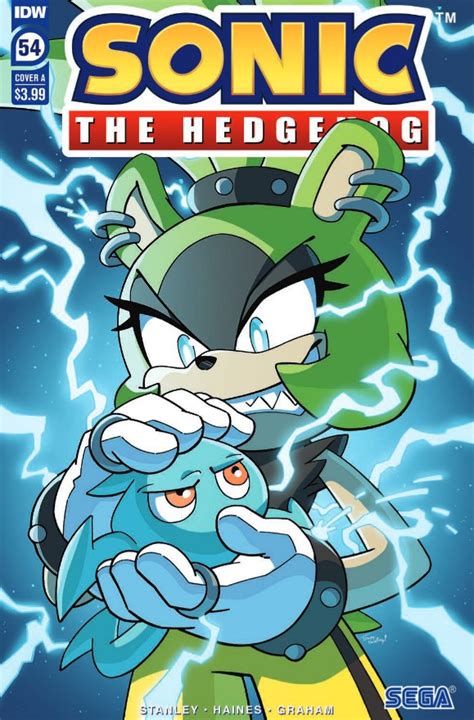 Preview Surge Is On A Rampage In ‘sonic The Hedgehog 54 Comicon