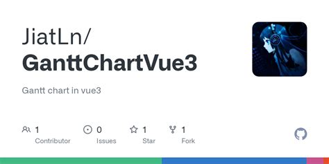 GitHub JiatLn GanttChartVue Gantt Chart In Vue