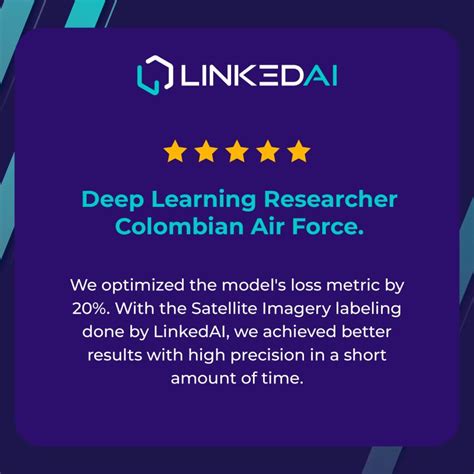 Linkedai On Linkedin Perfectmatch Machinelearning