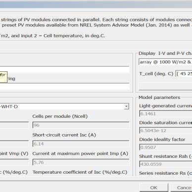 Configurations Of PV Array Download Scientific Diagram