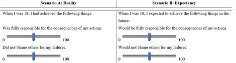 side by side question xm community