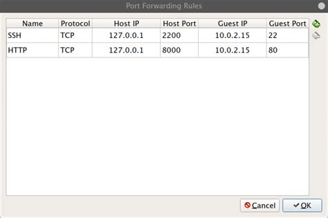 Port Forwarding For Ssh And On Virtualbox By Thilina Ashen Gamage