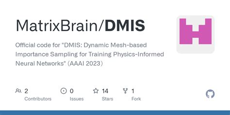 Github Matrixbraindmis Official Code For Dmis Dynamic Mesh Based Importance Sampling For