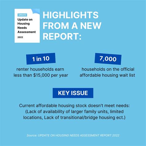 Ian Mathieson Posted On Linkedin