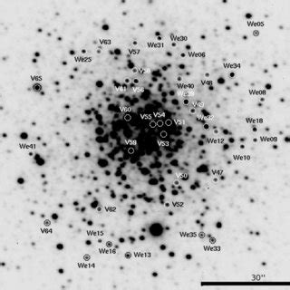 Photometry Of The Variable Stars Download Table