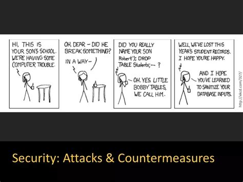 Ppt Security Attacks And Countermeasures Powerpoint Presentation Free Download Id 8764061