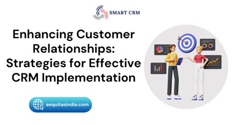 Enhancing Customer Relationships Strategies For Effective CRM Implementation SMART CRM