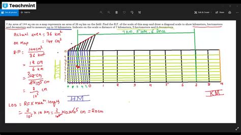 Lecture 2022 01 21 Engineering Graphics Class Recording Teachmint