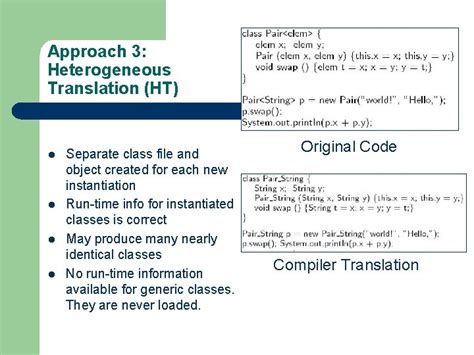 Parametric Polymorphism For Java A Reflective Approach By