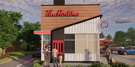 Prototype Rollout Process Ms Consultants