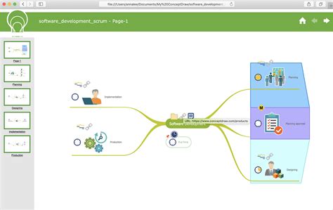 ConceptDraw MINDMAP Export To HTML ConceptDraw HelpDesk