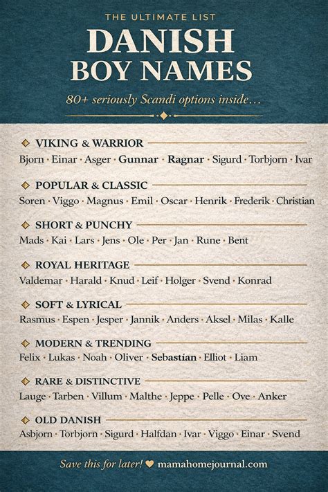 80 Best Classic Danish Boy Names That Are Seriously Scandi 2026