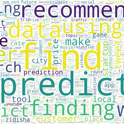 Data Science Interview Questions Kaggle