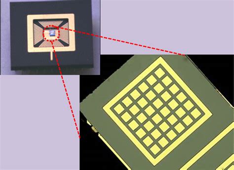 Room Temperature Semiconductor X Ray Detectors Imm Container