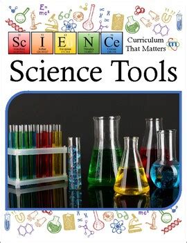 Group Activity Metric Prefixes By Curriculum That Matters TPT