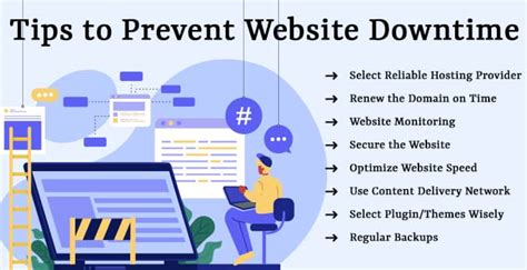 Tips To Prevent Website Downtime Kemuhost