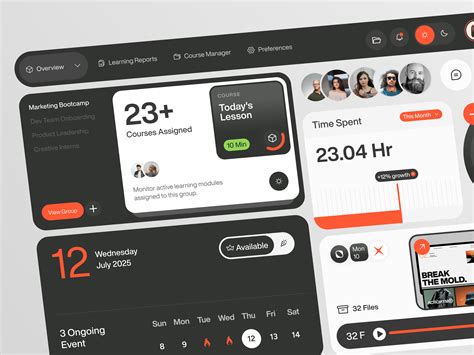 Overlay Task Management Component By Irfanaffian For One Week Wonders On Dribbble