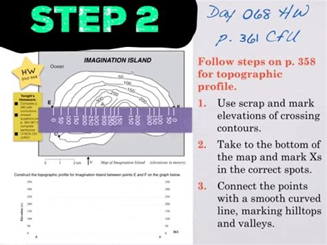 Mr Gruszka S Earth Science GIFtionary Design Works High Babe Day GIFtionary