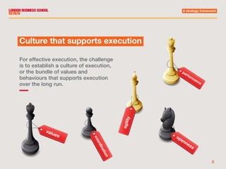 A Framework To Execute Strategy Better London Business Babe PDF