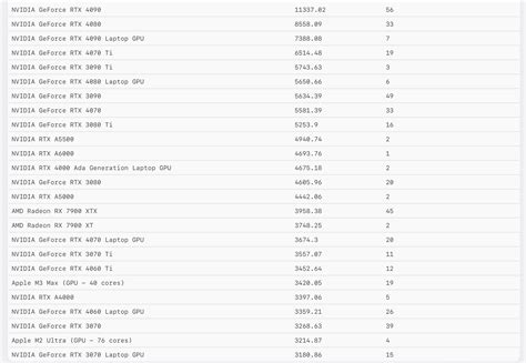 The Blender Macos And General Apple Thread 1741 By Orionstyles Blender And Cg Discussions