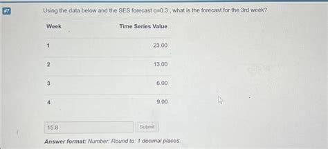 Solved Using The Data Below And The Ses Forecast α 0 3 What