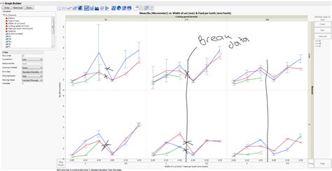 Remove Line From Graph Builder Jmp User Community