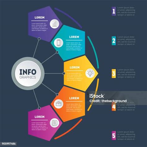 기술 또는 교육 과정의 벡터 Infographics 또는 마음 지도 차트 Mindmap 또는 다이어그램의 웹 템플릿 비즈니스