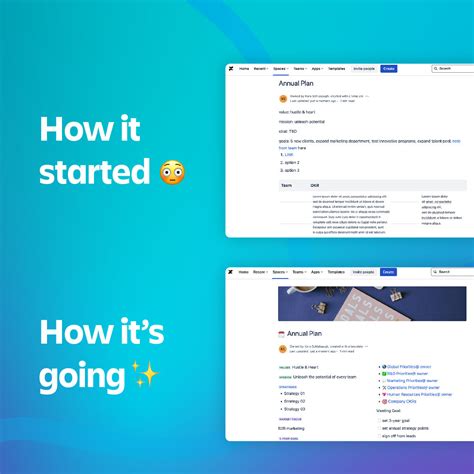confluence on linkedin 🤷 1 day of using confluence just a wall of