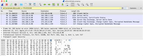 SSL TLS Handshake Megha Kumsis Blog