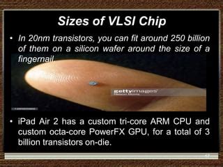 Introduction To VLSI Design PDF