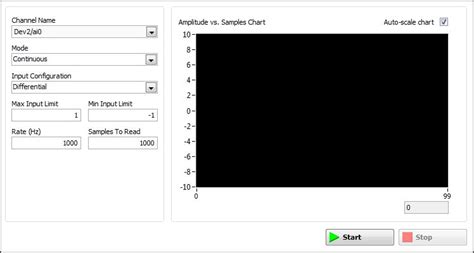 solved audio measurement with ni usb 6341 ni community