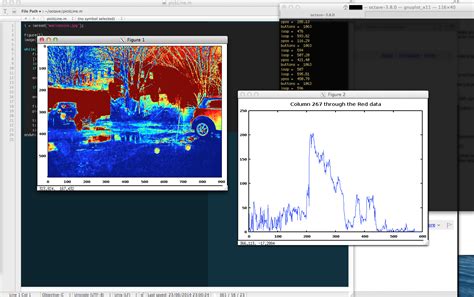 Interactive Plots In Octave Tjstephens