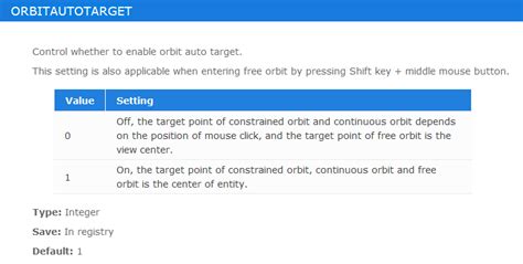 ★how To Set The Dynamic Observation Center Point In Zwcad Technical Knowledge Base En
