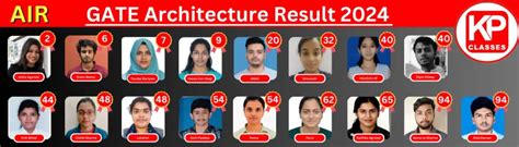 gate architecture and planning coaching