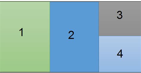 DataStage Partitioning DataGenX Atul S Notes