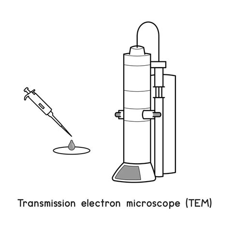 Diagram For Experiment Setup Lab Outline Vector Illustration 9640594 Vector Art At Vecteezy